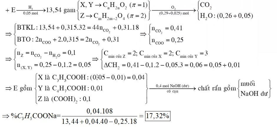 X Y là hai hợp chất hữu cơ kế tiếp thuộc dãy đồng đẳng của axit acrylic ...