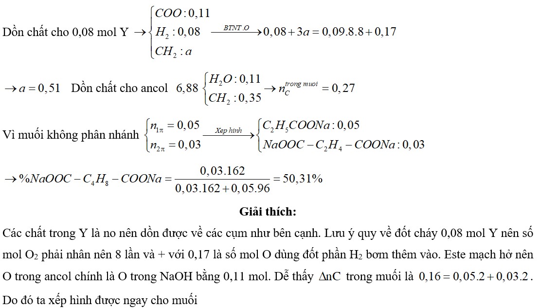 Cho 0,08 mol hỗn hợp X gồm bốn este mạch hở phản ứng vừa đủ với 0,17 ...