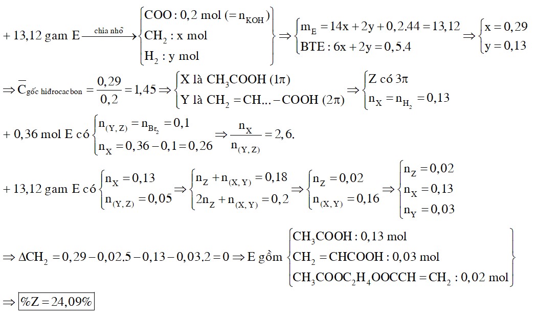 X, Y là hai axit cacboxylic đều đơn chức, mạch hở (trong mỗi phân tử X ...