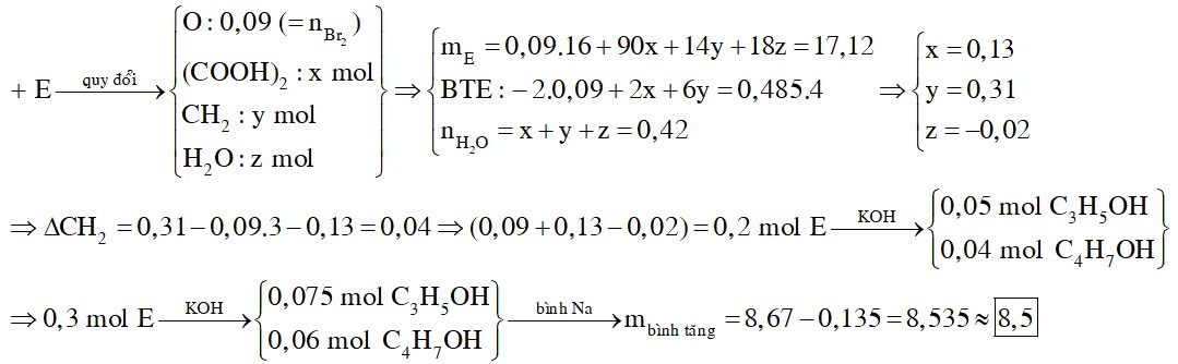 X, Y là hai chất hữu cơ kế tiếp thuộc dãy đồng đẳng của ancol anlylic ...