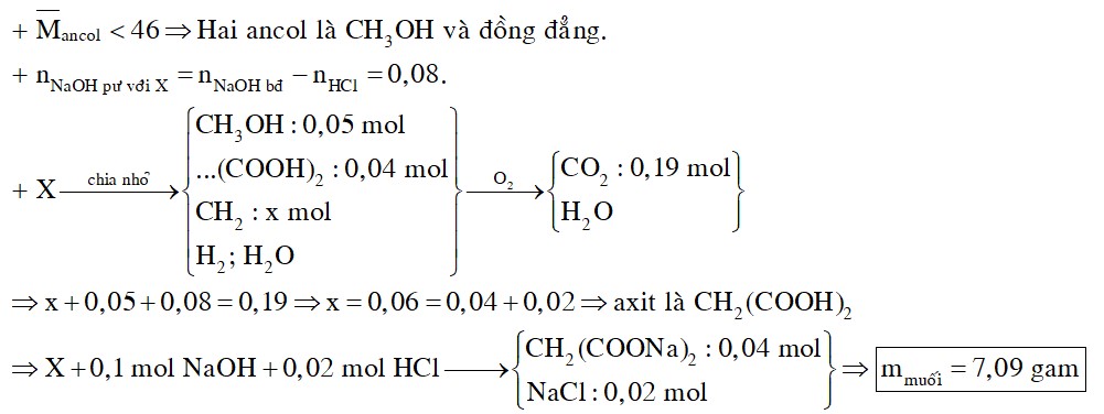 Hỗn hợp X gồm một axit cacboxylic T (hai chức, mạch hở), hai ancol đơn ...