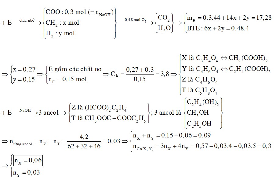 X và Y là hai axit cacboxylic hai chức, mạch hở kế tiếp nhau trong dãy ...