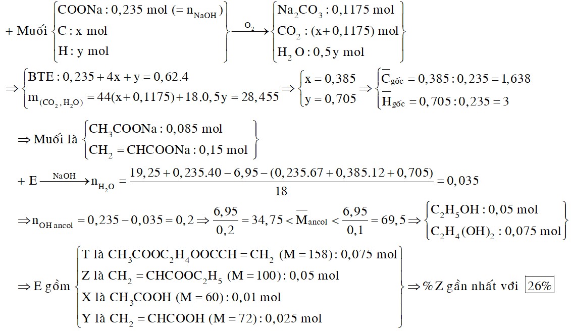 X và Y là hai axit cacboxylic đơn chức (trong đó có một axit có một ...