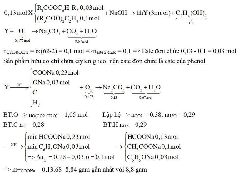Đun nóng 0,13 mol hỗn hợp X gồm một este đơn chức và một este hai chức ...