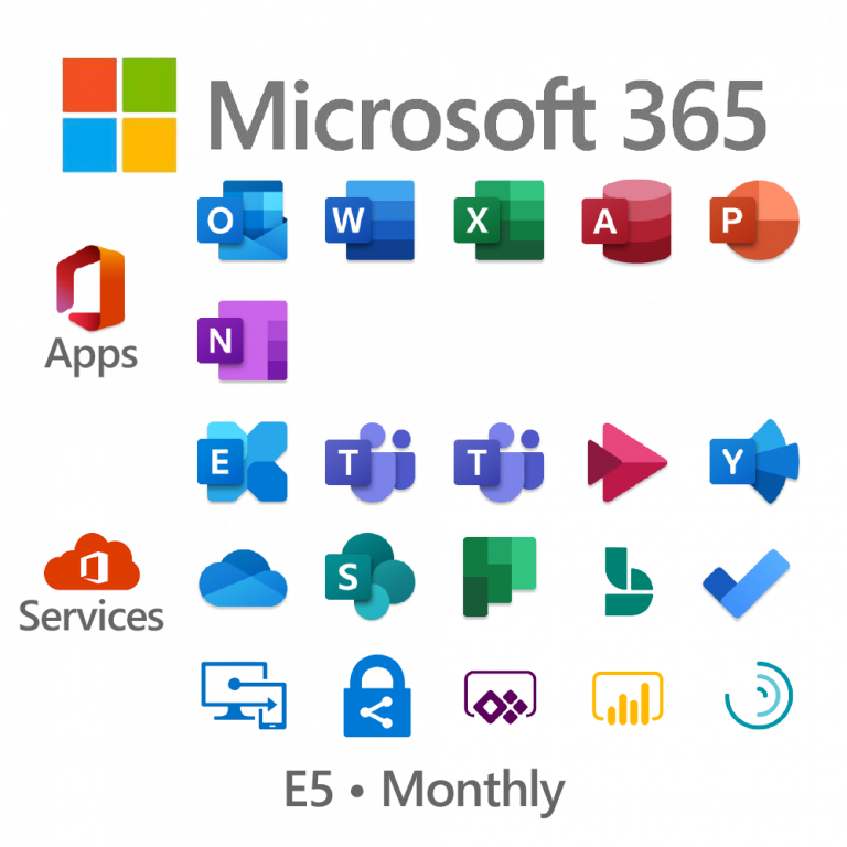 Các ứng dụng có trong Office 365 E5 - O₂ Education
