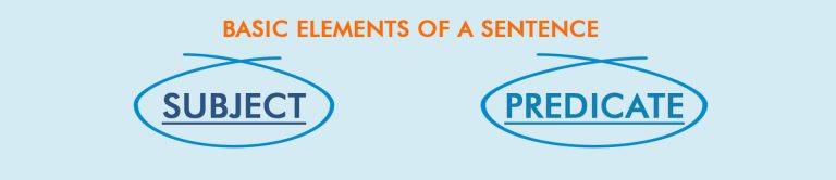 The 8 Basic Sentence Patterns in English - O₂ Education